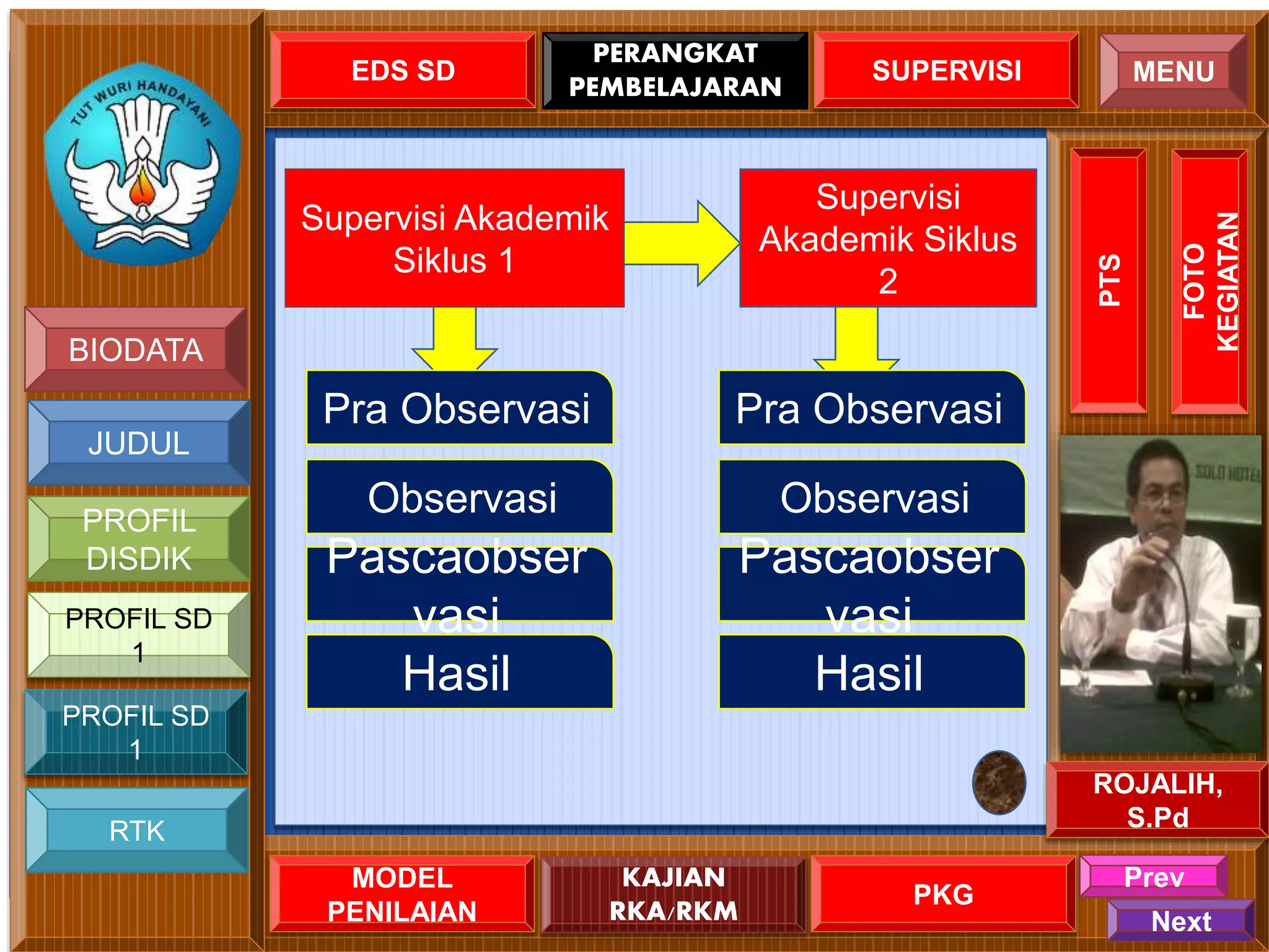 Lampiran 10. presentasi hiperlink rojali | PPTX