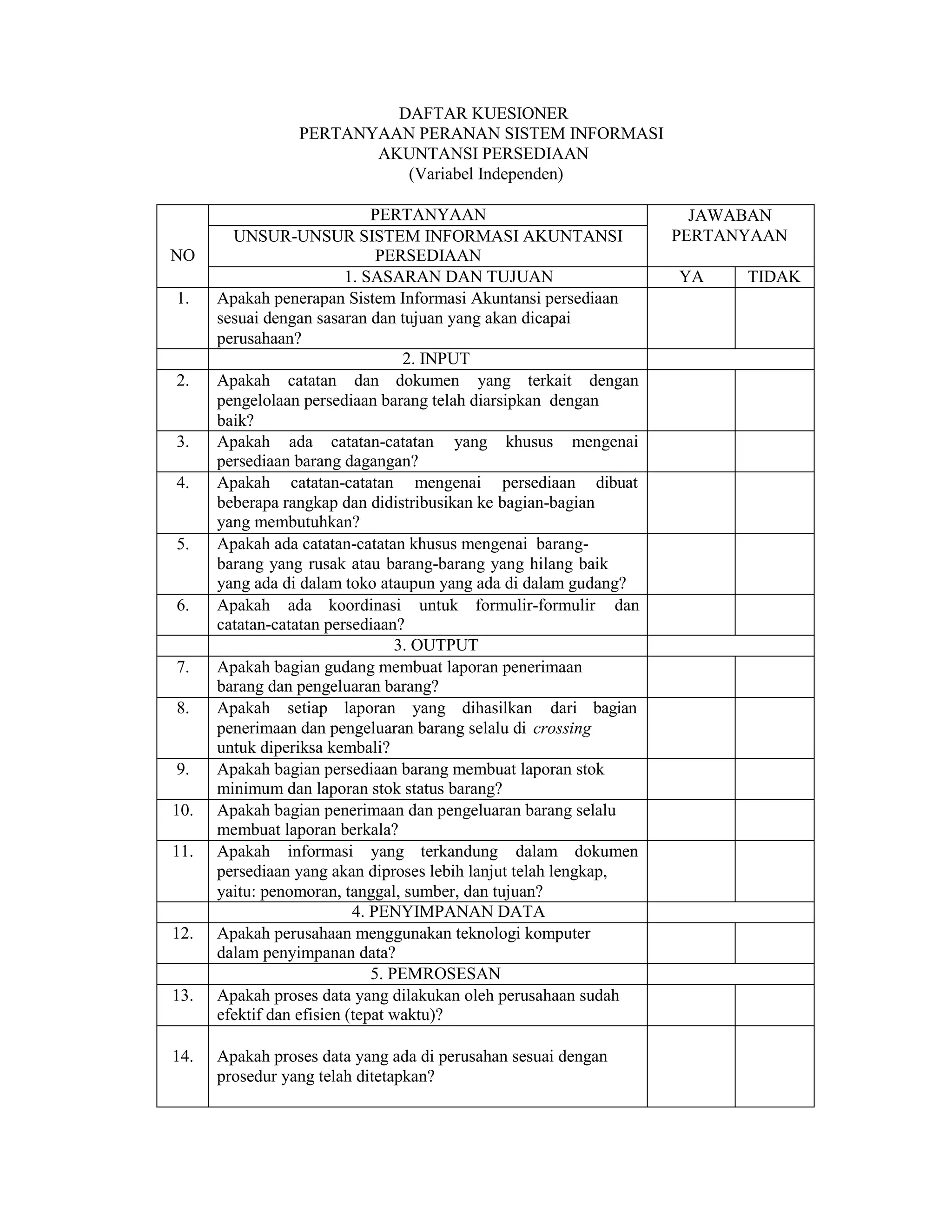 Lampiran 1 FLOWCHART PENERIMAAN BARANG DAGANGAN PADA PT X.docx