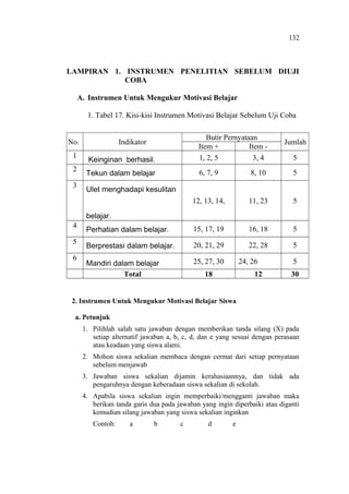 Lampiran 1 instrumen uji coba | DOC
