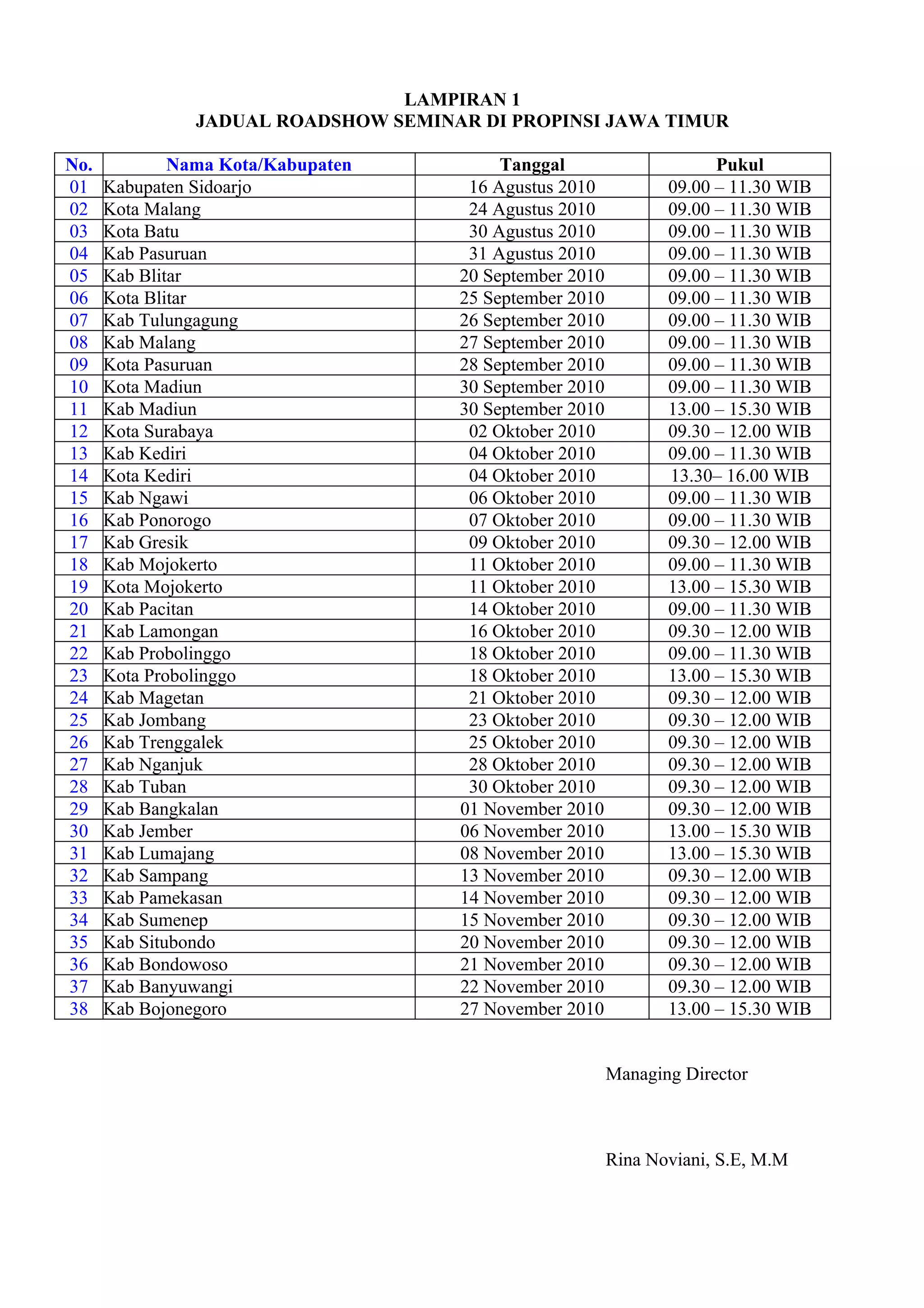 Lampiran 1, jadual seminar | PDF