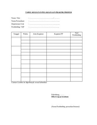 Lampiran 1 praktek_profesi_si | DOCX