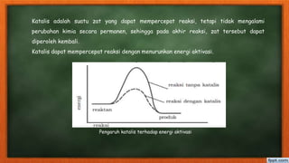 LAMPIRAN 2. PPT LAJU REAKSI.pptx