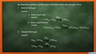 LAMPIRAN 2. PPT LAJU REAKSI.pptx