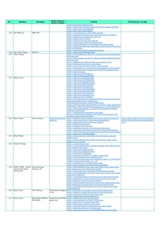 Fintech Ilegal | PDF