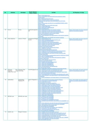 Fintech Ilegal | PDF