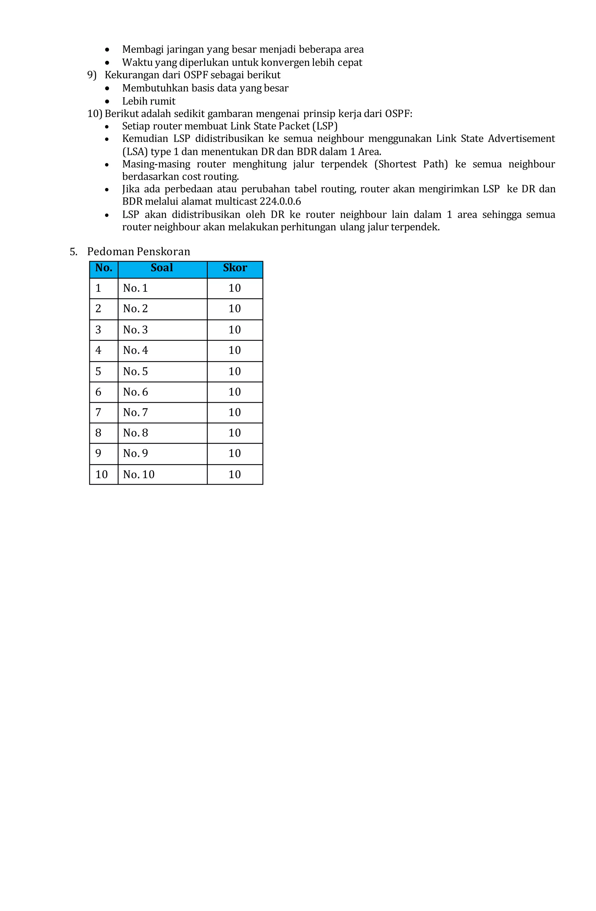 Lampiran 2 (instrumen tes uraian) | DOCX