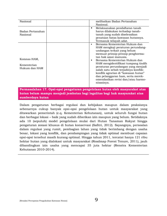 Lampiran 3 resolusi konflik | PDF