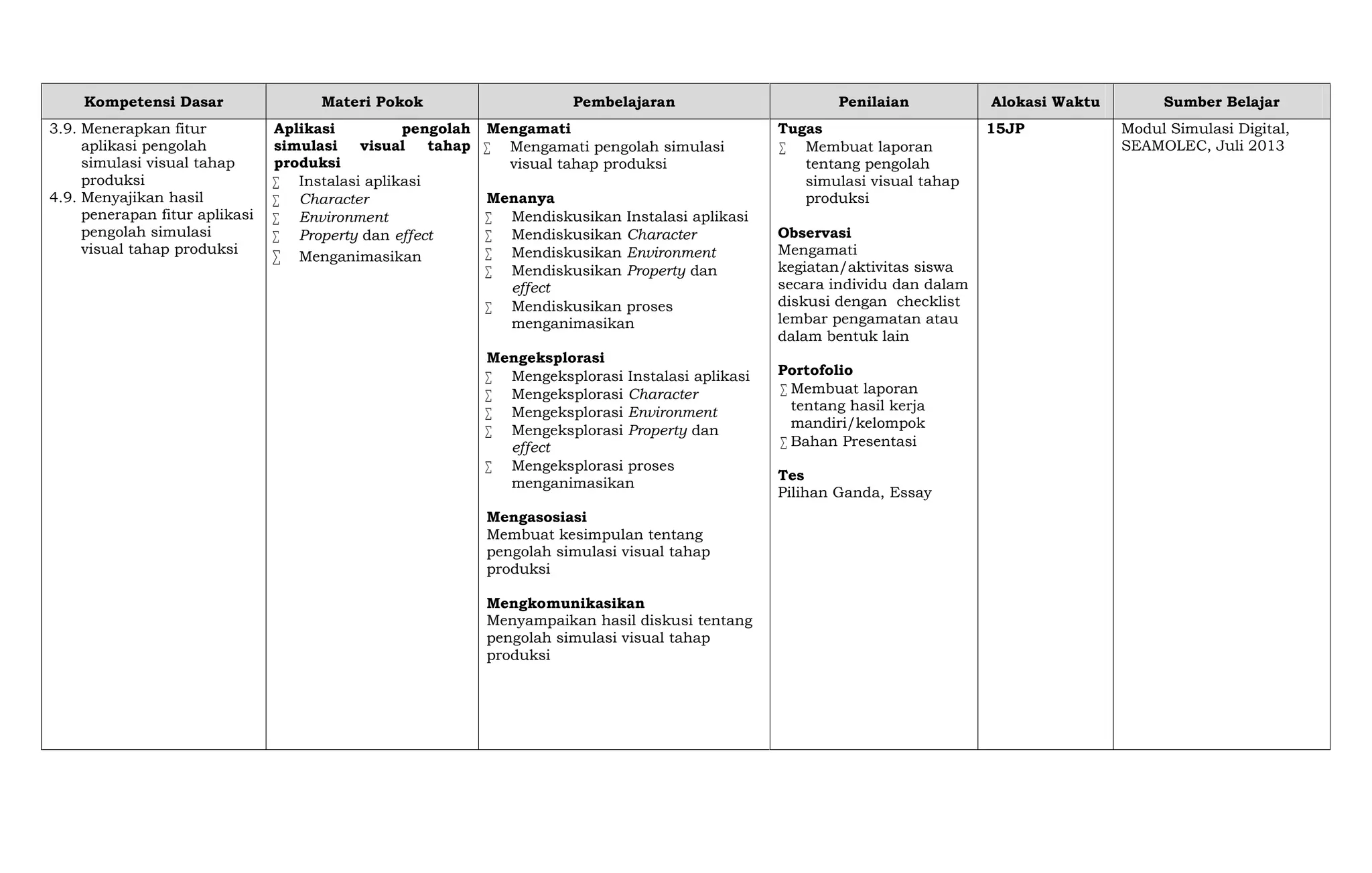 Lampiran 3 - Silabus Simulasi Digital.pdf