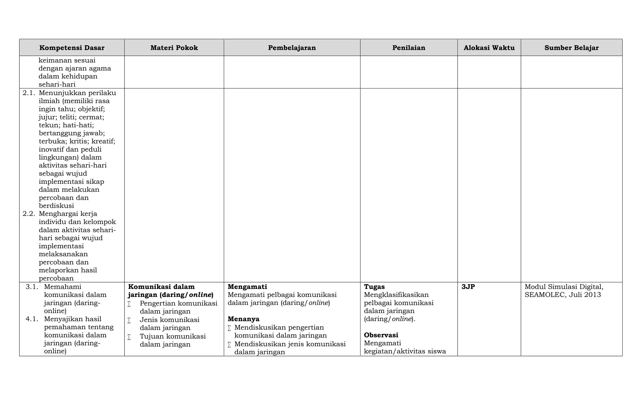Lampiran 3 - Silabus Simulasi Digital.pdf