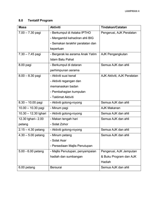 Lampiran 3 tentatif | DOCX