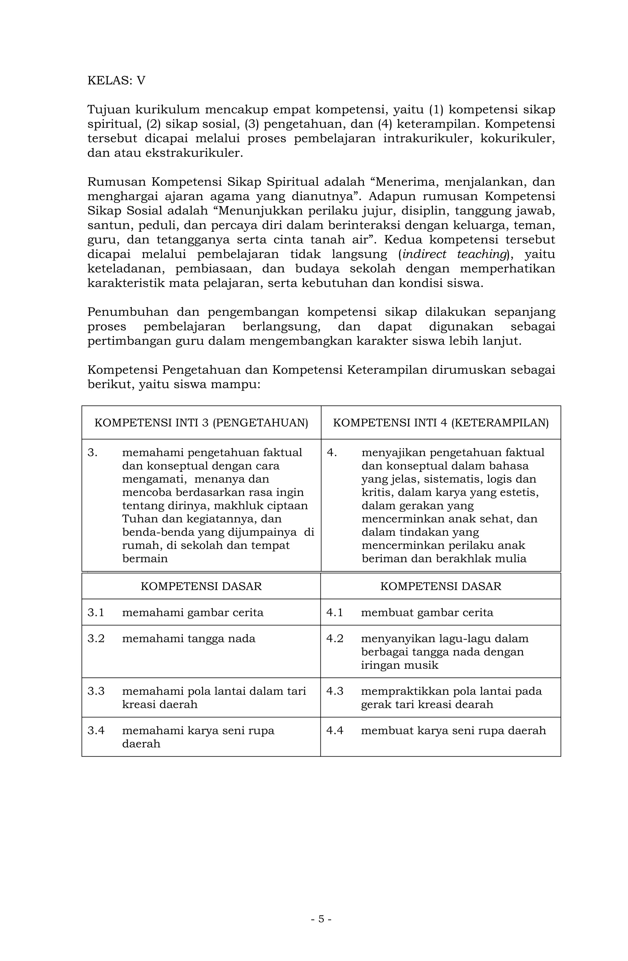 Lampiran 30. ki dan kd k 13 sd-mi. seni budaya & prakarya | PDF