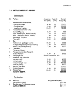 Lampiran 4 perbelanjaan | PDF