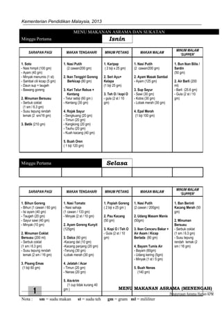 Lampiran 5 menu makanan asrama sekolah menengah versi 2015 | DOC
