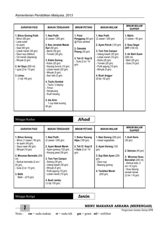 Lampiran 5 menu makanan asrama sekolah menengah versi 2015 | DOC