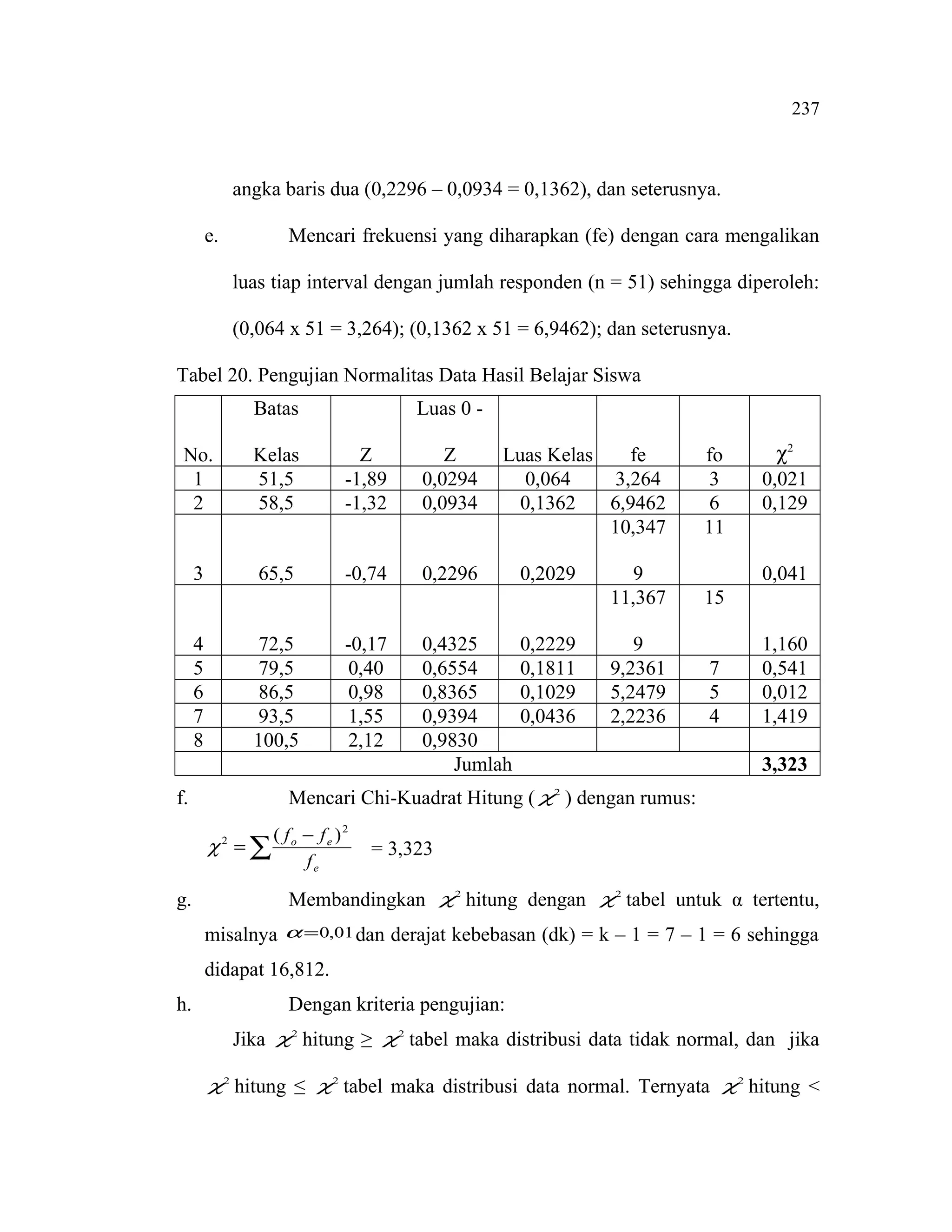 Lampiran 5 normalitas | DOC