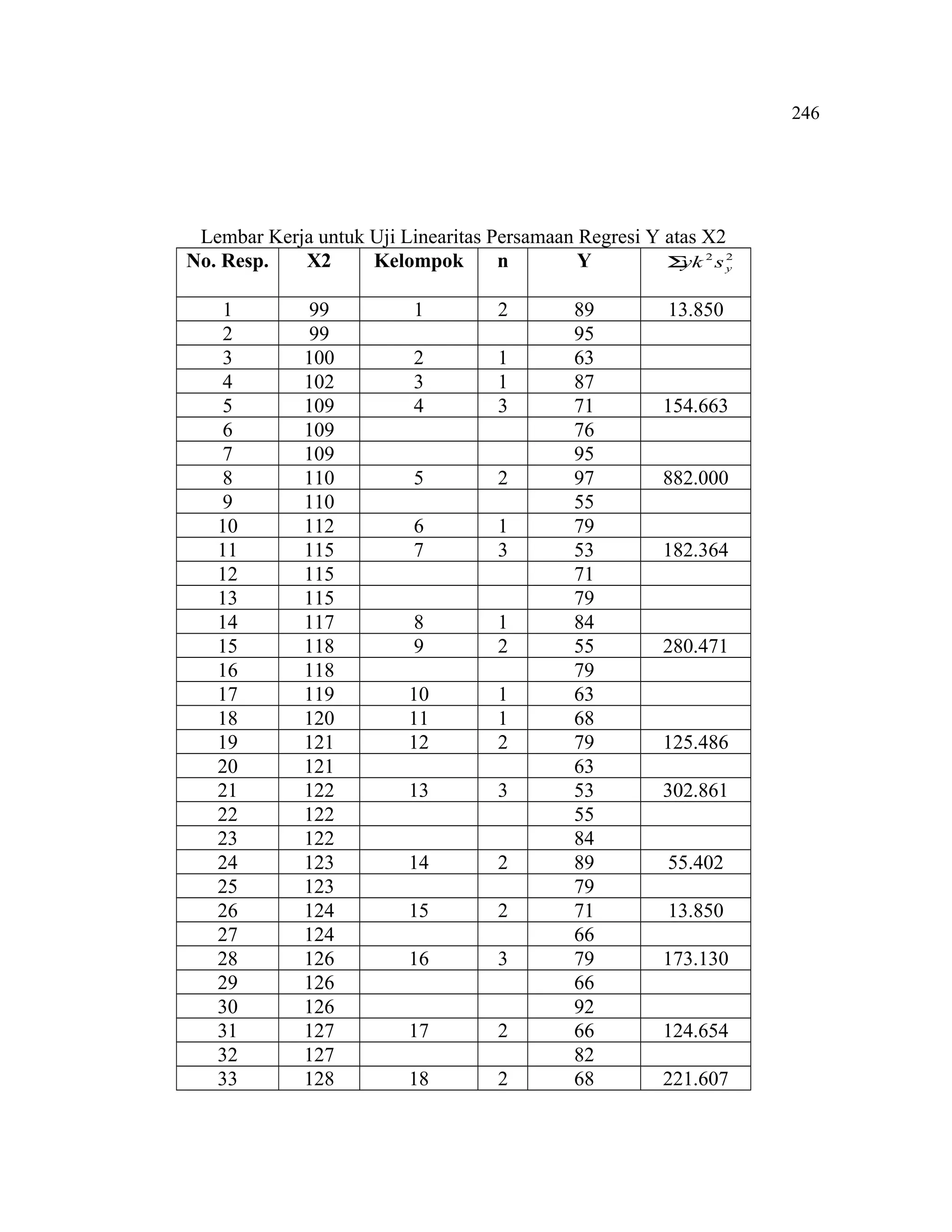 Lampiran 6 regresi korelasi | PDF