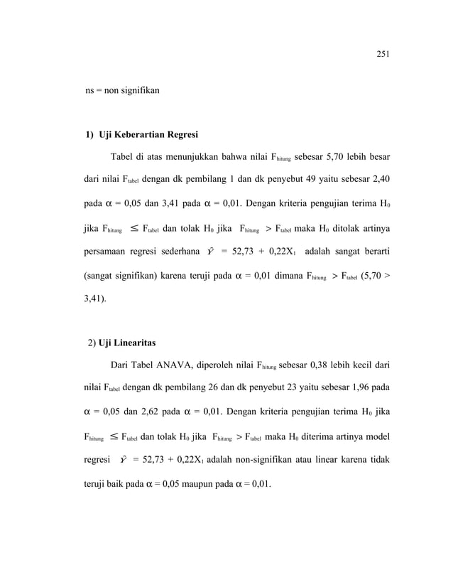 Lampiran 6 regresi korelasi | PDF