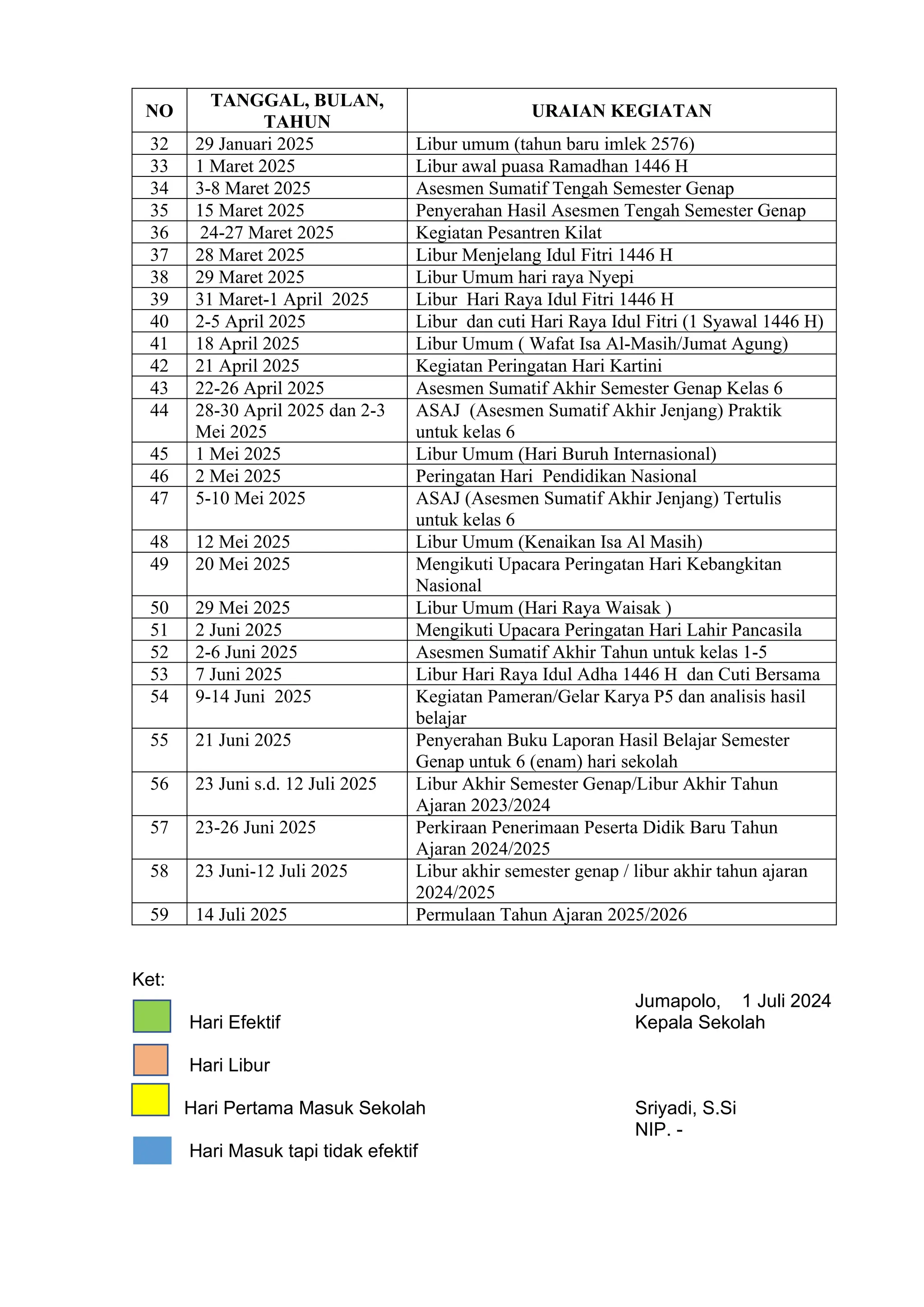 Kalender Pendidikan jenjang SD Tahun 2024 | PPT