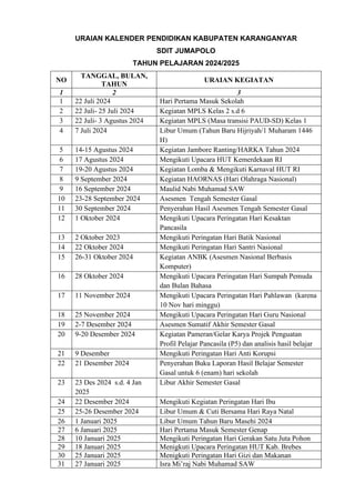 Kalender Pendidikan jenjang SD Tahun 2024 | PDF