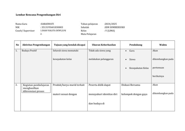 Lampiran 7_ Lembar Rencana Pengembangan Diri.docx