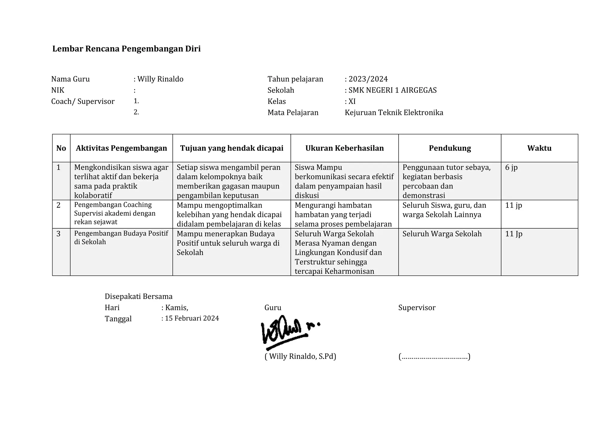 Lampiran 7_ Lembar Rencana Pengembangan Diri Wiily.docx