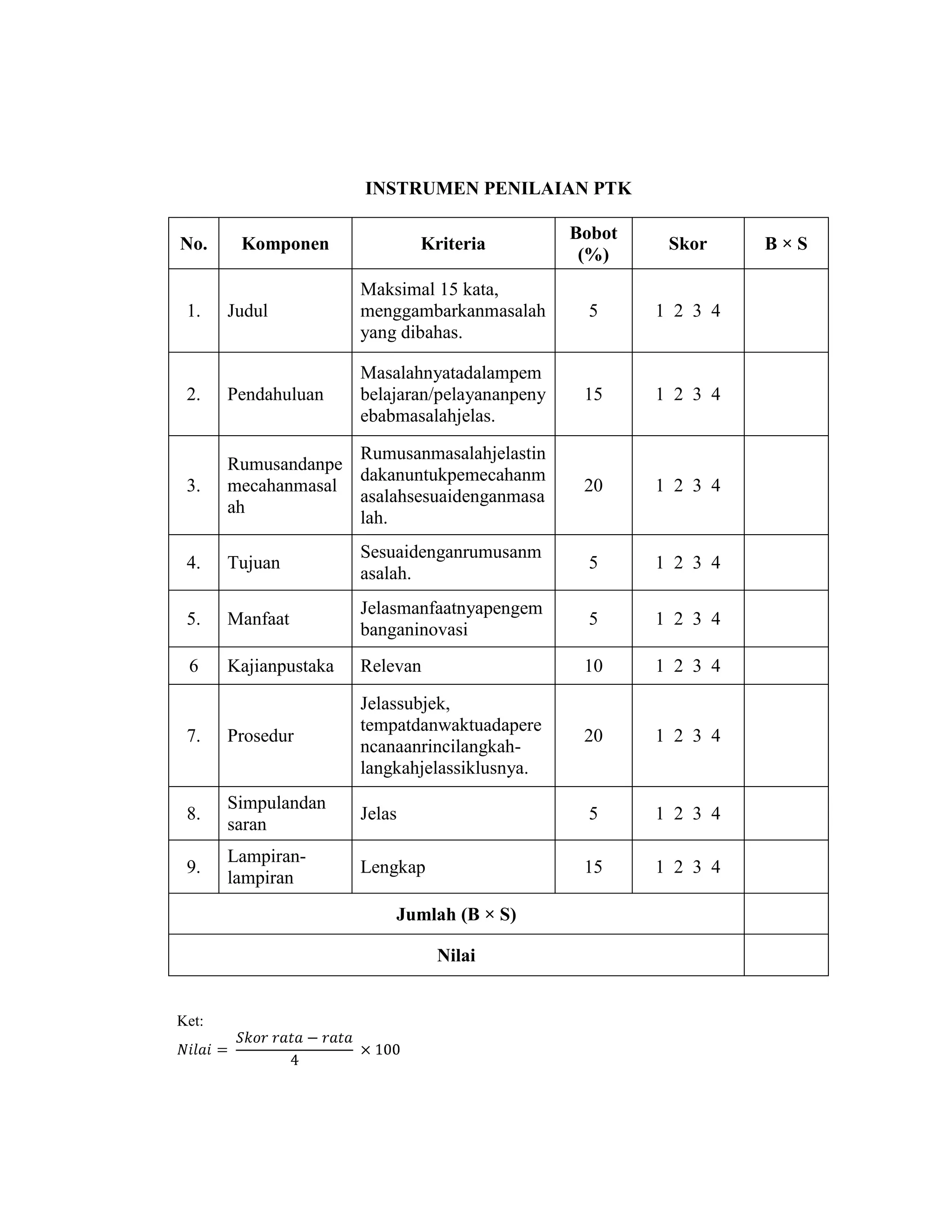 Lampiran 9 instrumen penilaian ptk | DOCX