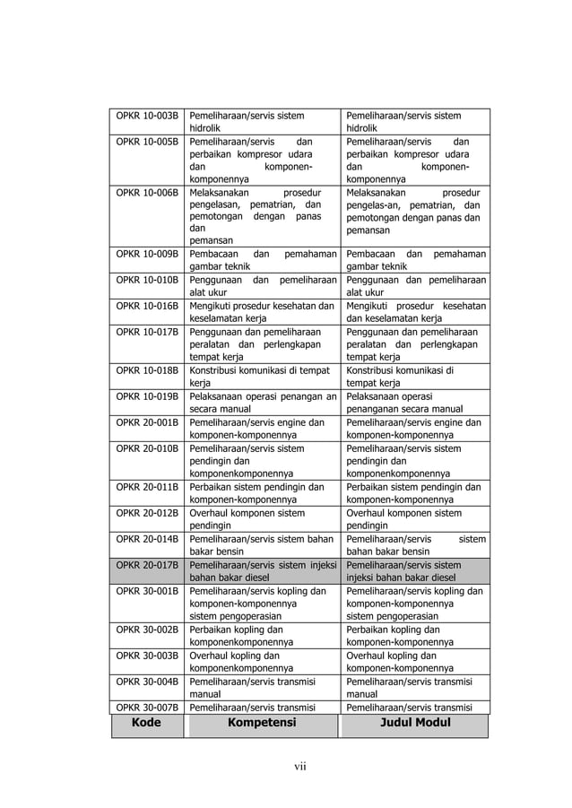 Lampiran Rujukan Belajar Modul Bahan Ajar Pdf