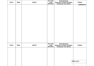 Lampiran A | DOC