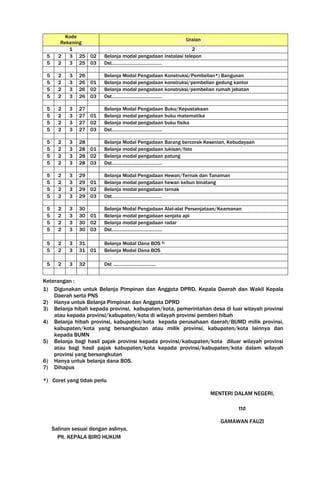 Lampiran a.viii .a.1_kode_rekening_belanja_daerah | PDF