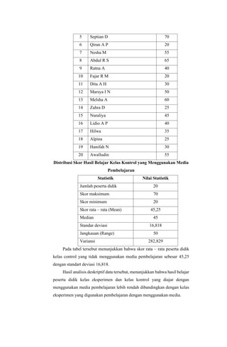 LAMPIRAN ACI SKRIPSI METODE PENELITIAN R&D | PDF