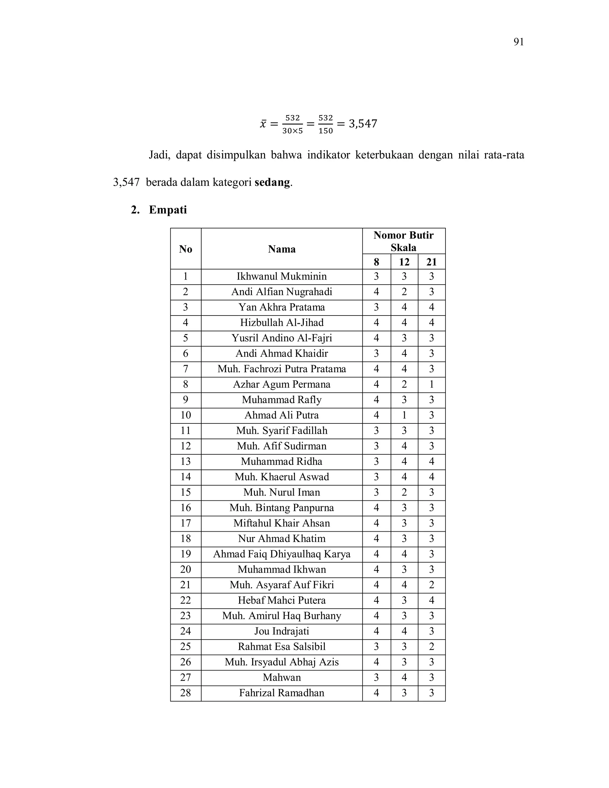 Skala Instrumen Penelitian | PDF