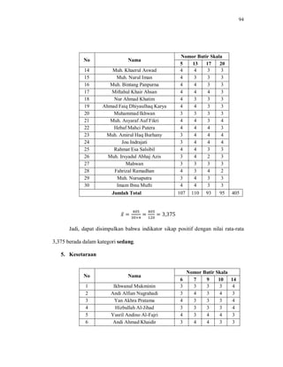 Skala Instrumen Penelitian | PDF