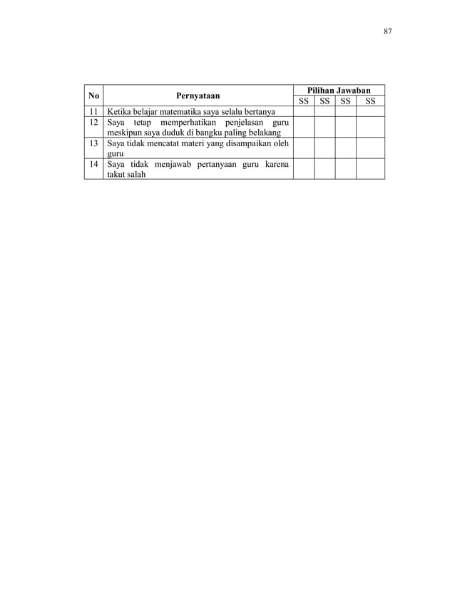 Skala Instrumen Penelitian | PDF