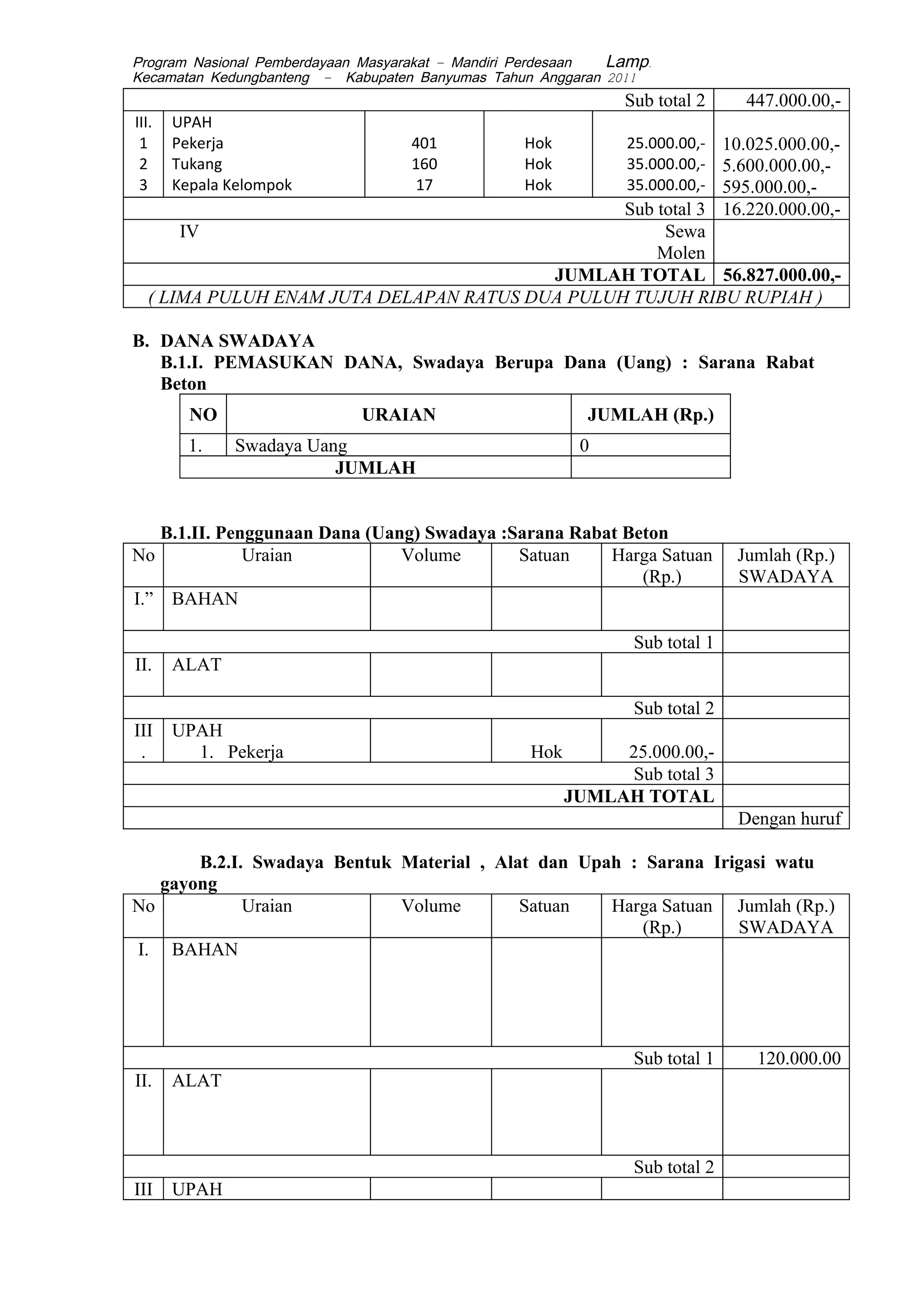 Lampiran BA 80% pt i ii pnpm- md | DOC