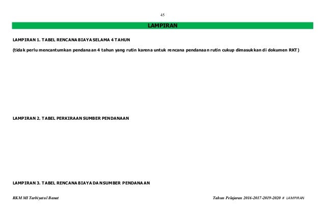 Lampiran bab 5 | PPT