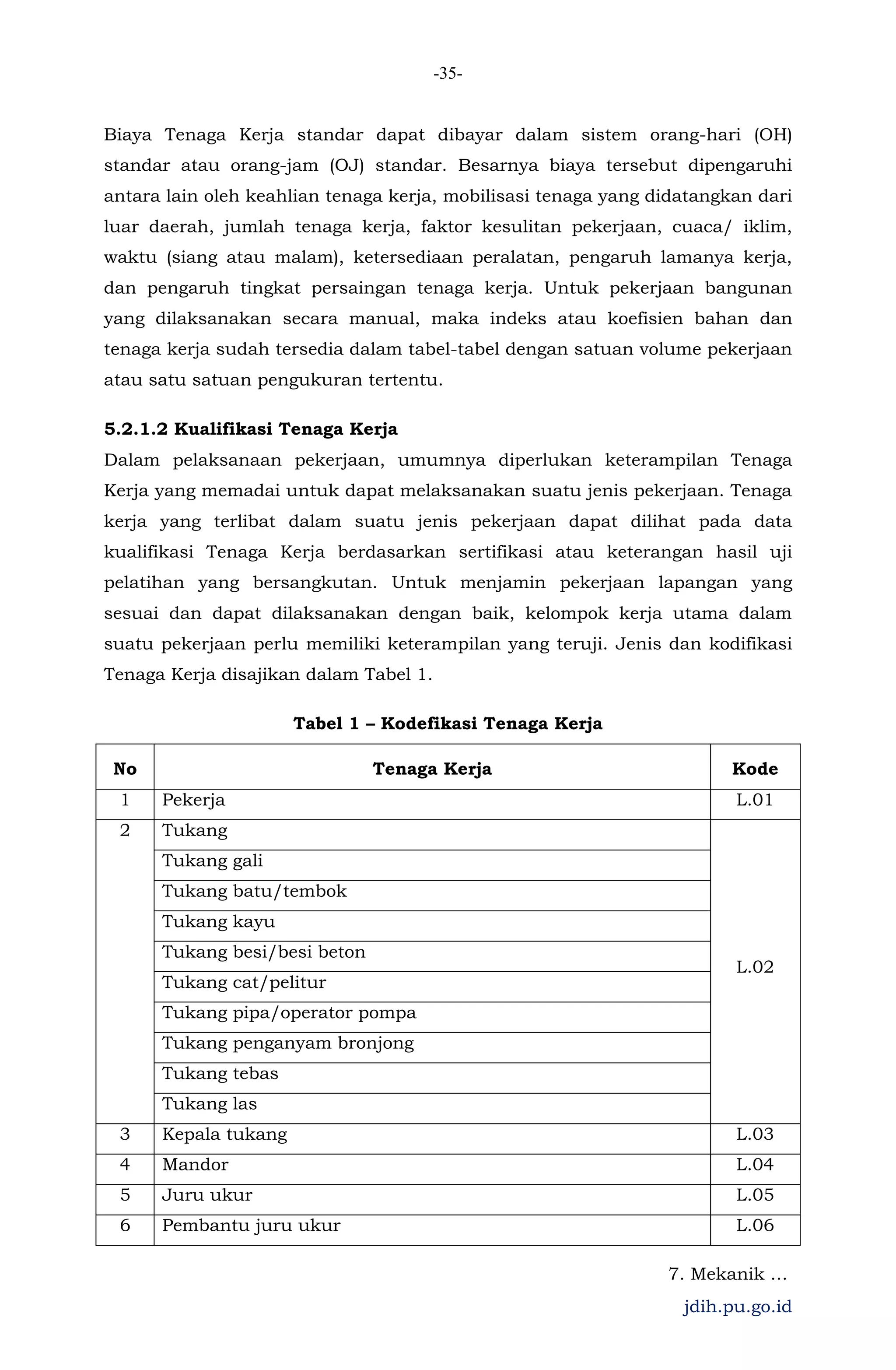 ANALISIS HARGA SATUAN PEKERJAAN (AHSP) | PDF