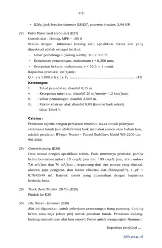 ANALISIS HARGA SATUAN PEKERJAAN (AHSP) | PDF