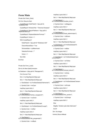 Lampiran b (coding) | PDF