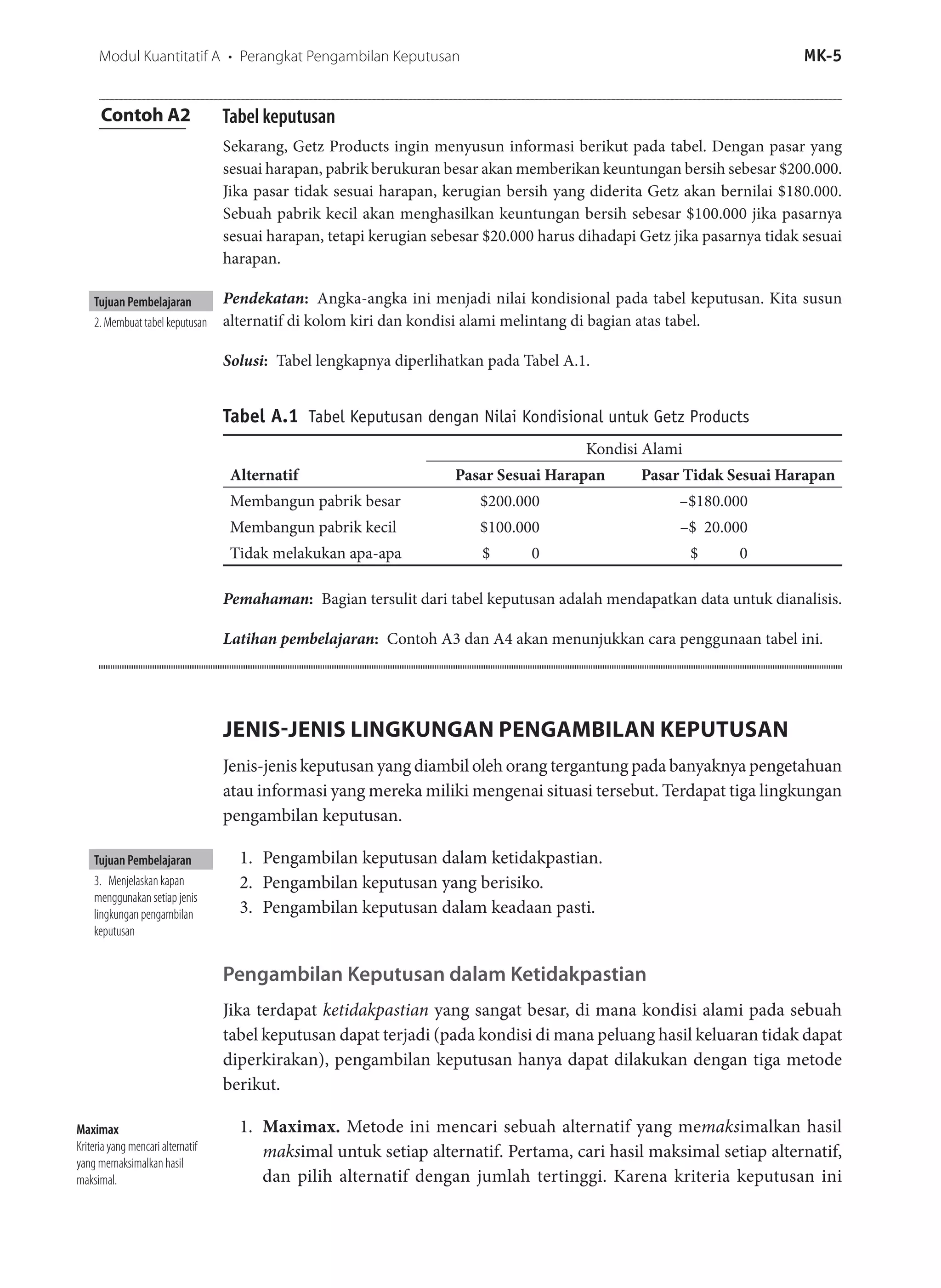 Lampiran cd manajemen operasi | PDF