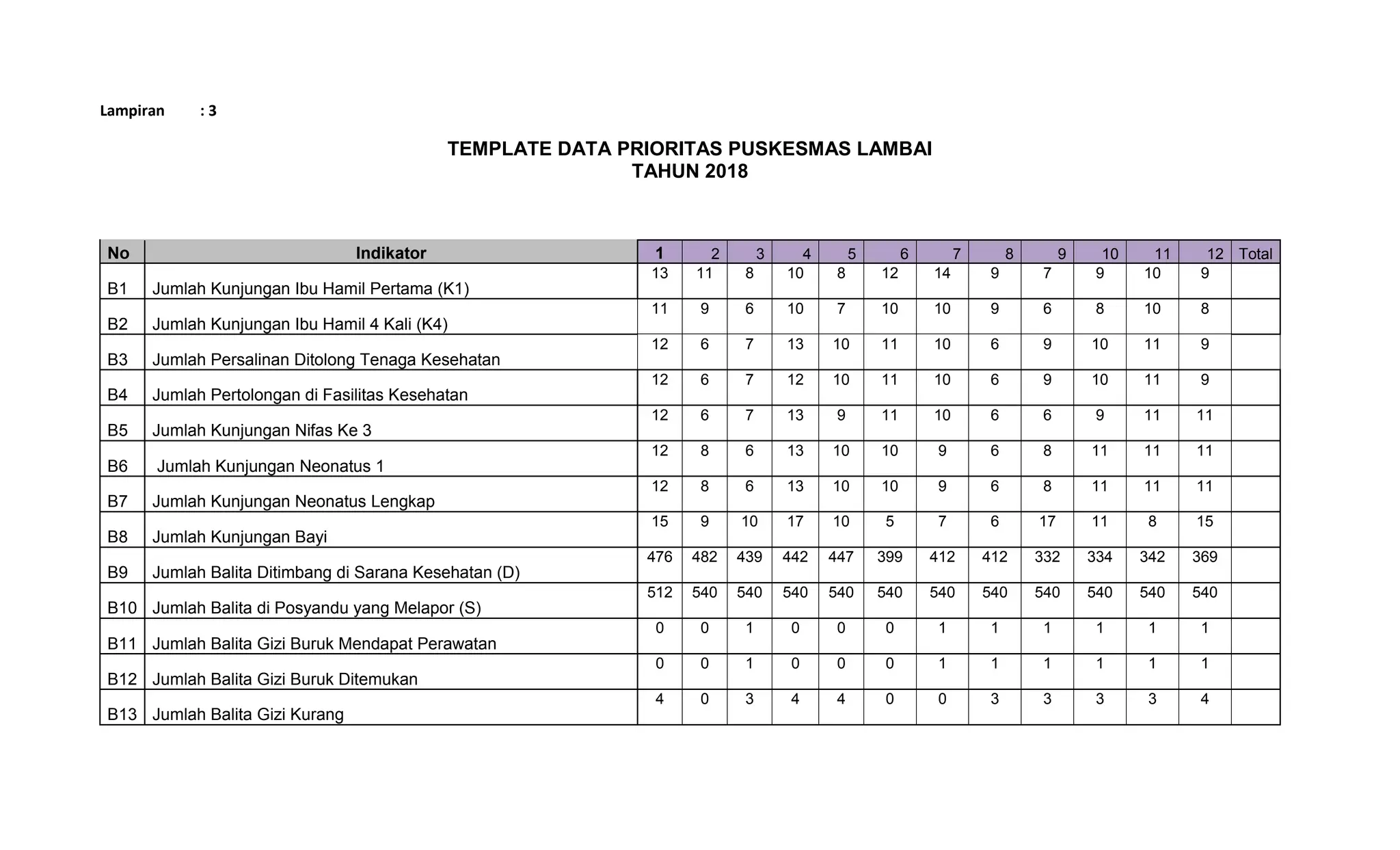 LAMPIRAN & FOTO KEGIATAN 2019.docx
