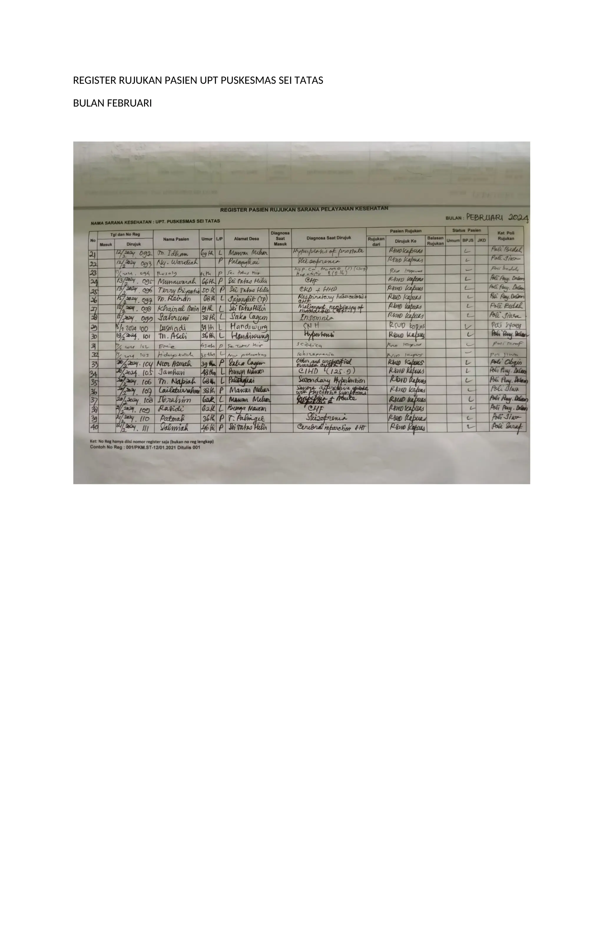 LAMPIRAN FOTO MONITORING KEGIATAN PUSKESMAS.docx