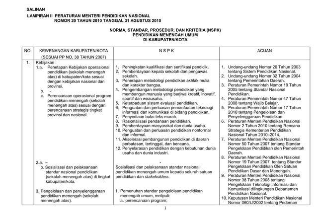 Lampiran ii br | PDF