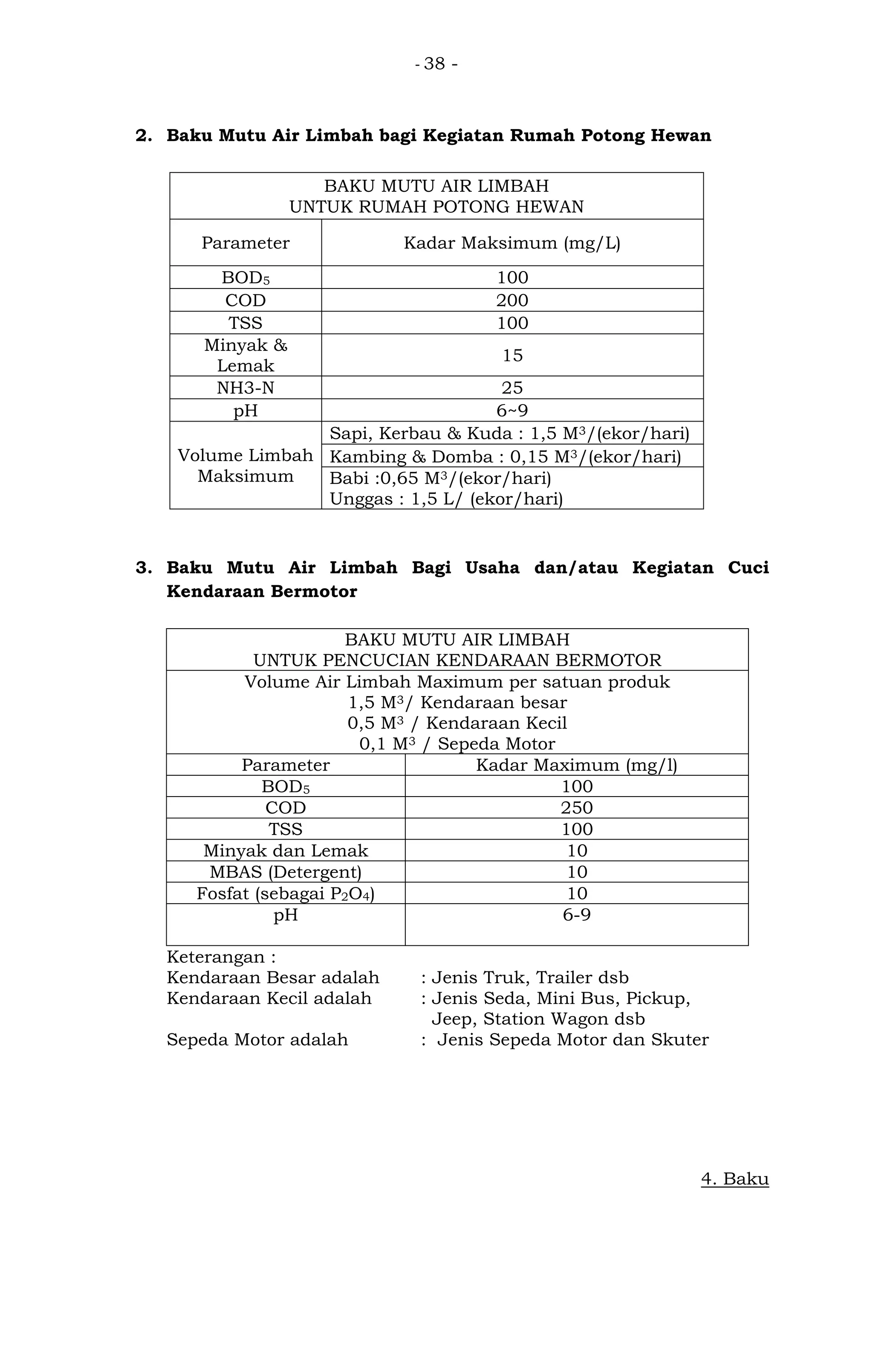Lampiran iii pergub 72 tahun 2013 | PDF