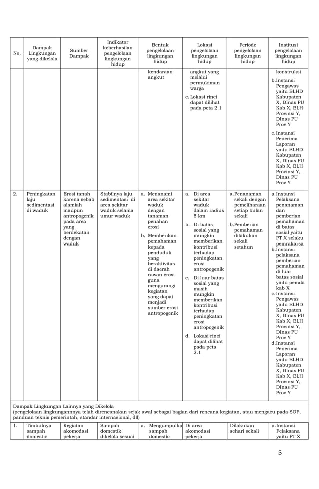 Lampiran iii permen 16 th 2012 rkl rpl | PDF