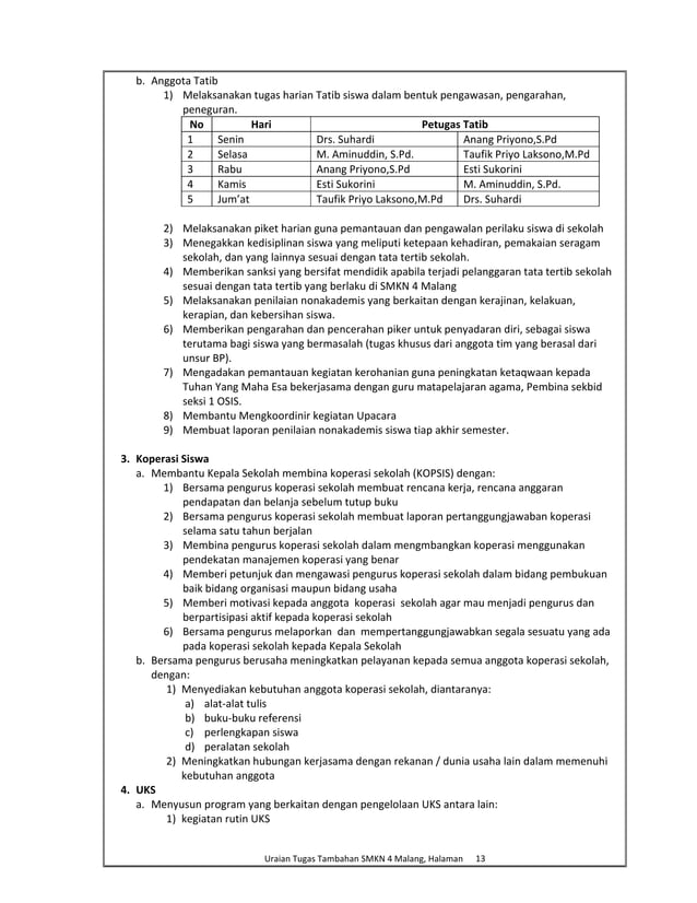 Lampiran iii uraian tugas | PDF
