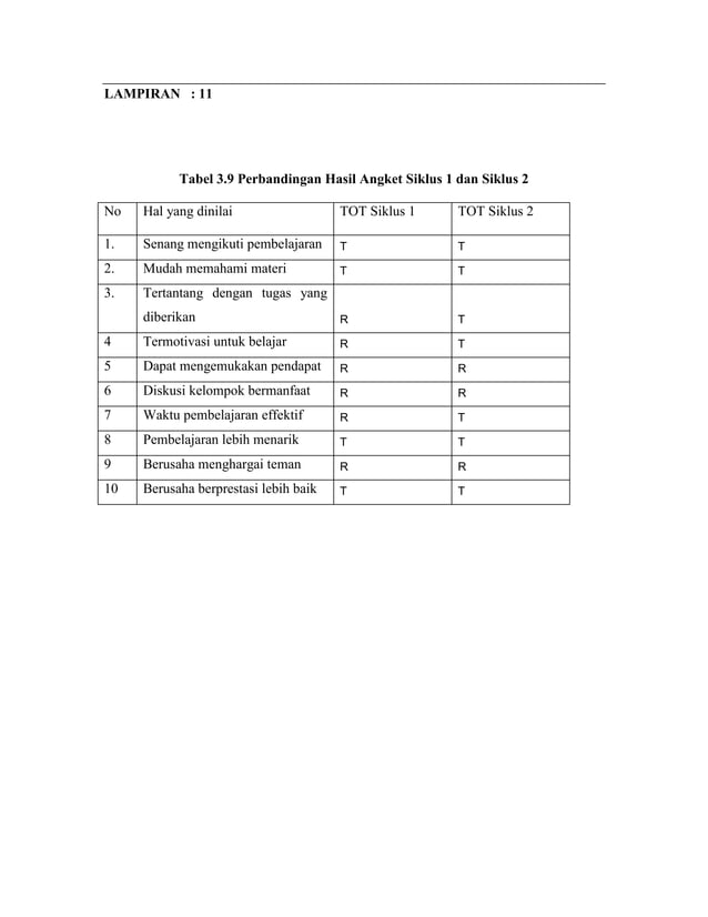 LAMPIRAN INSTRUMEN 2.doc
