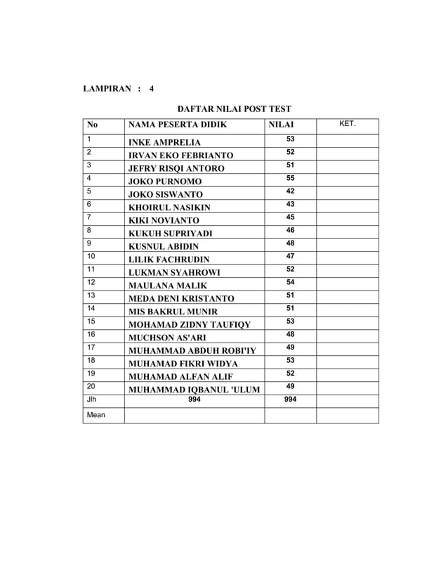 LAMPIRAN INSTRUMEN 2.doc