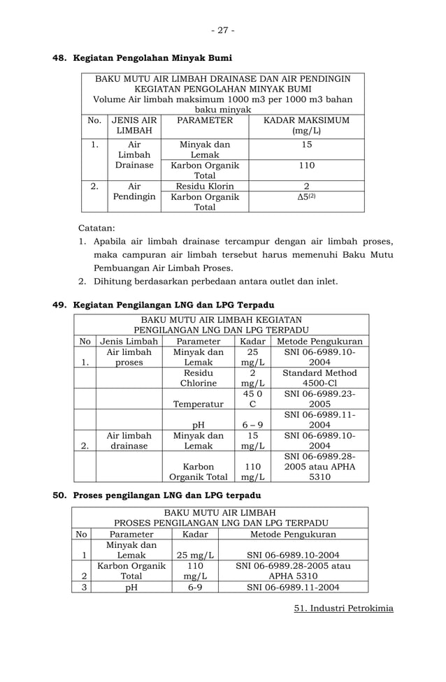 Lampiran i pergub 72 tahun 2013 | PDF