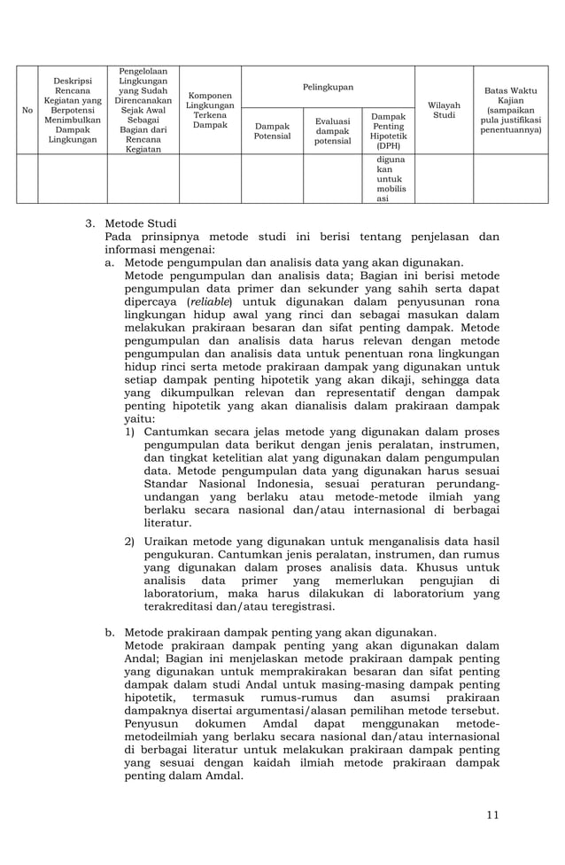 Lampiran I PerMen LH No 16 Tahun 2012 Pedoman Penyusunan Kerangka Acuan ...