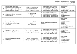 Lampiran Jadual Kerja SPM 2023 - Penyelia Kawasan Pindaan 09 Kemaskini ...